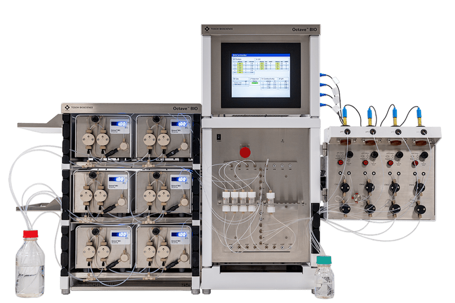 Multi-column chromatography (MCC) | Tosoh Bioscience